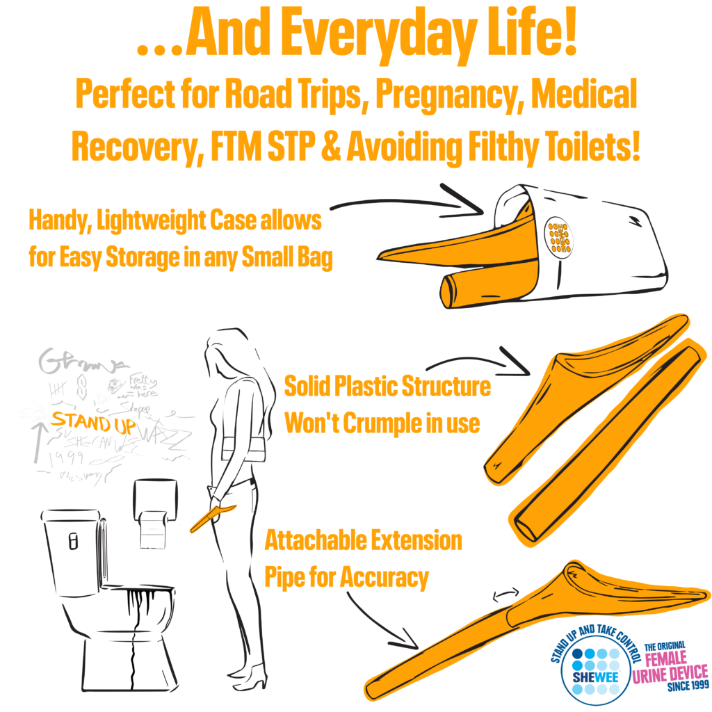 SHEWEE Extreme - Shewee Australia